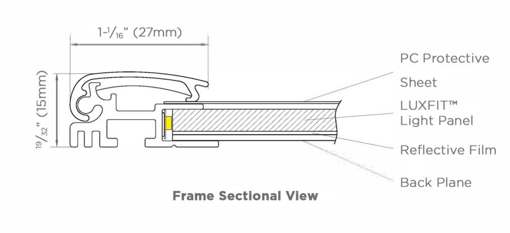 LuxArtus LED Light Box Profile C | LEDCONN - Custom LED Light Box Solutions